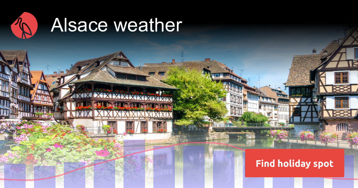 Alsace - France climate 2025 | Sunheron