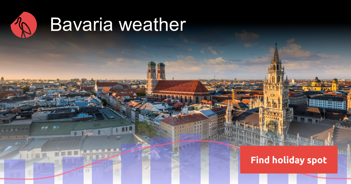 Bavaria - Germany weather in September 2026 | Sunheron