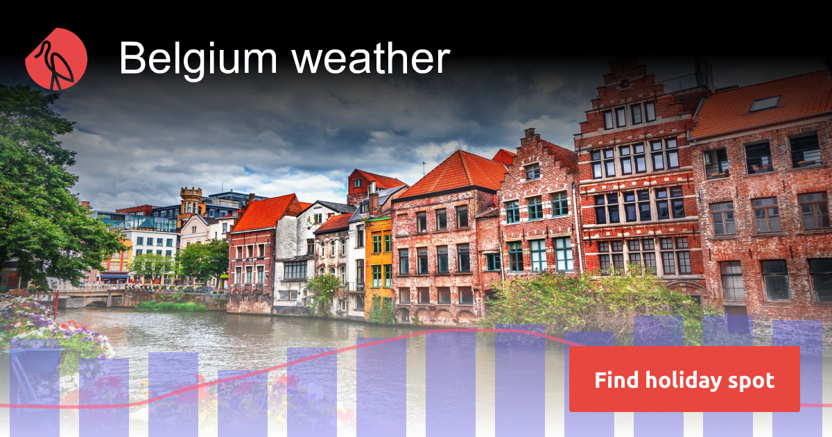 Belgium Weather