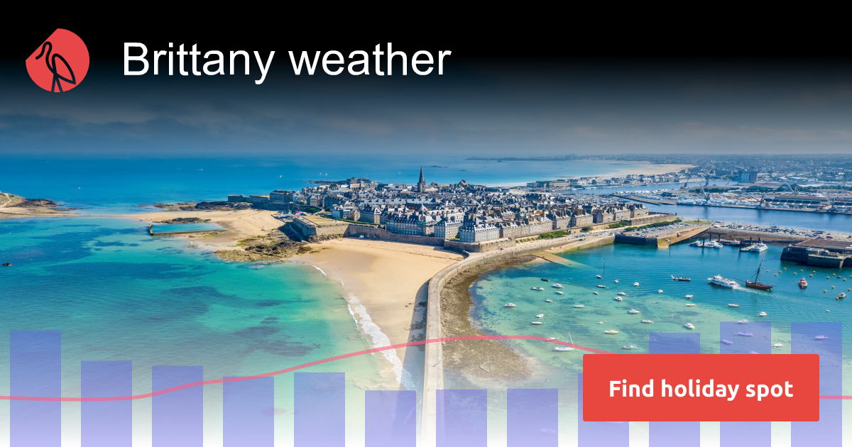 Brittany - France weather in September 2025 | Sunheron