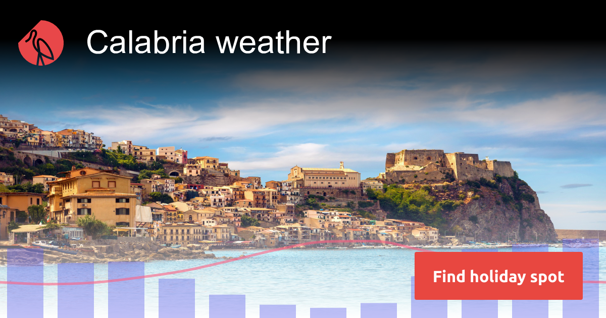 Calabria - Italy climate 2025 | Sunheron