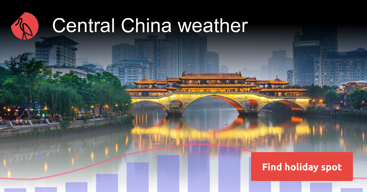 Central China weather in August 2026 | Sunheron