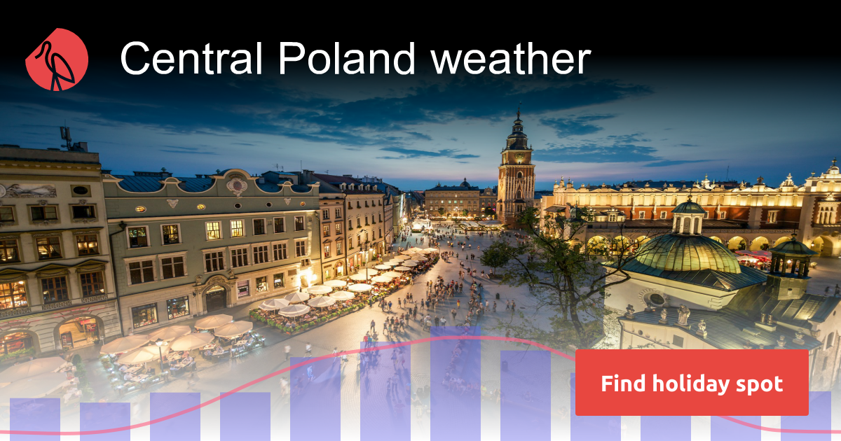 Central Poland weather in May 2025 | Sunheron