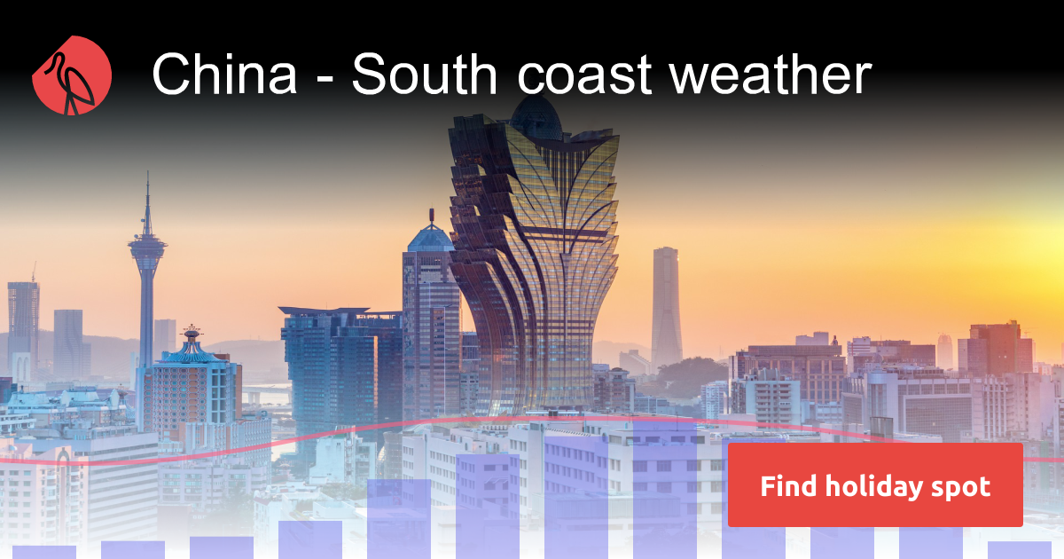 China - South coast weather in January 2026 | Sunheron