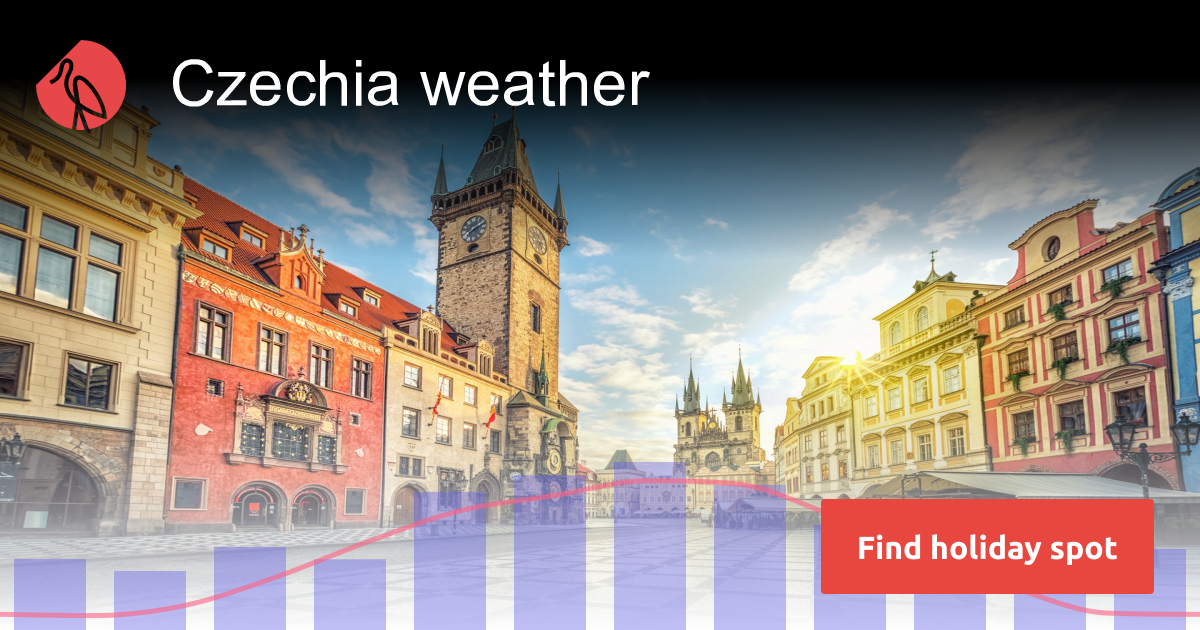 Czechia weather in August | Sunheron