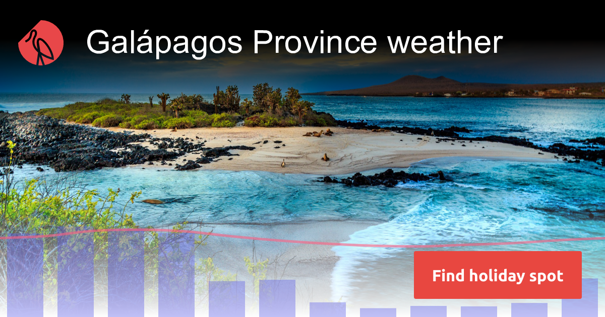 Galápagos Province - Ecuador weather in July 2026 | Sunheron