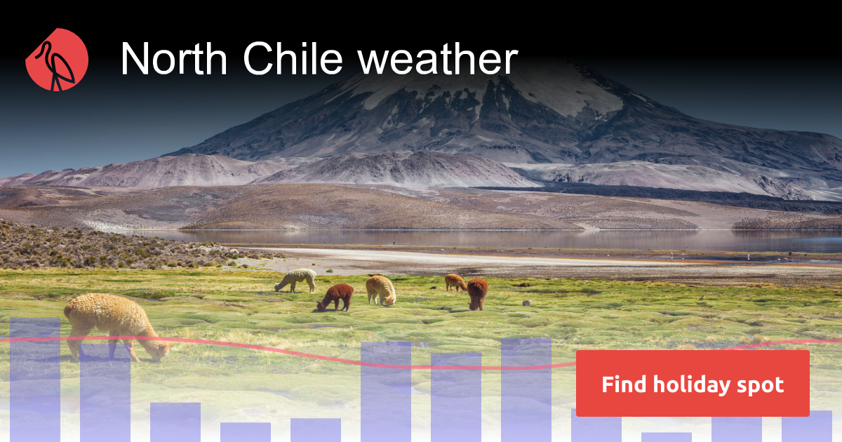 North Chile weather in May 2026 | Sunheron