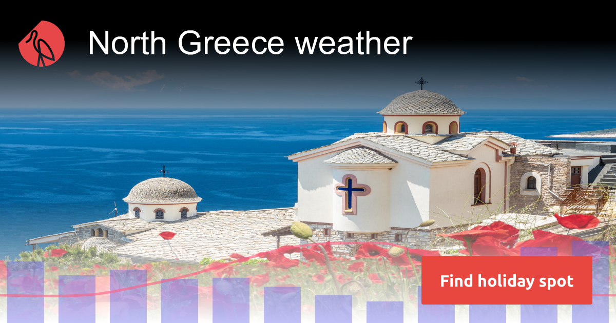 North Greece weather in March 2026 | Sunheron