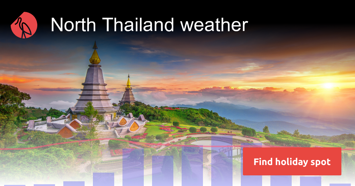 North Thailand climate 2025 | Sunheron