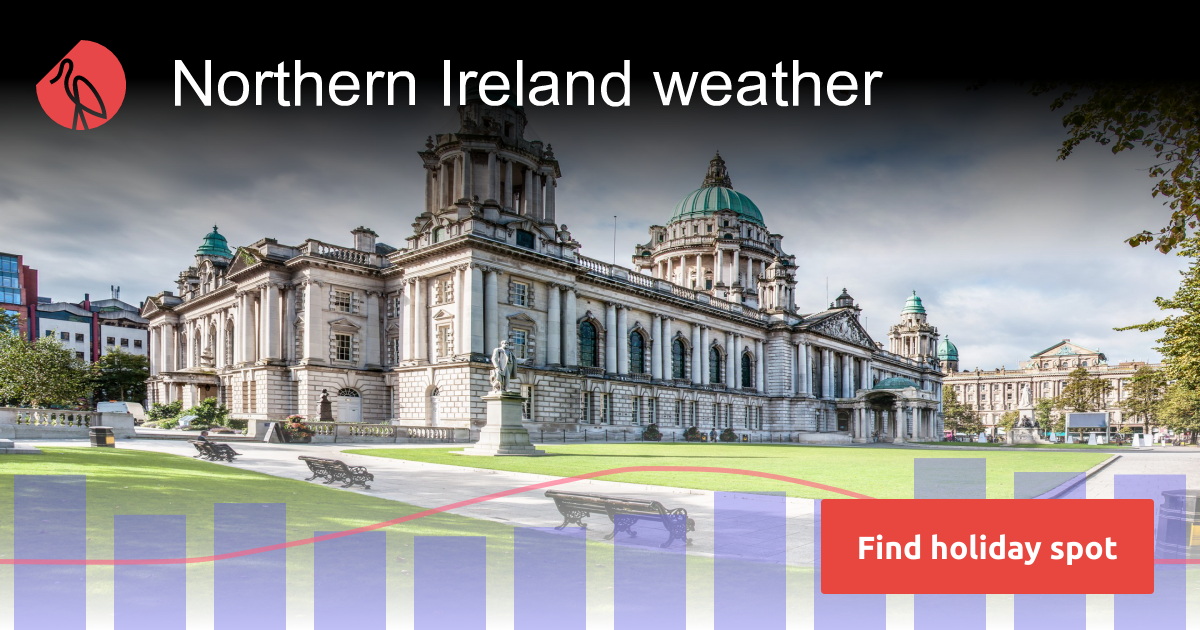 northern ireland weather
