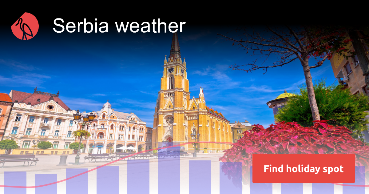 Serbia weather in April 2025 | Sunheron
