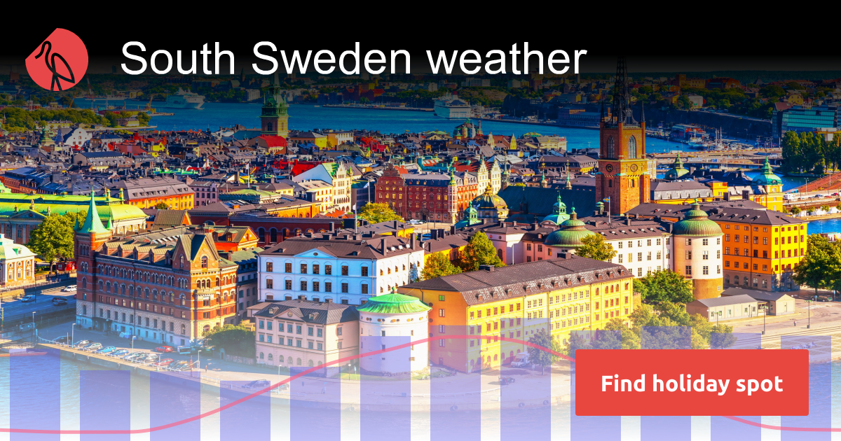South Sweden climate 2025 | Sunheron