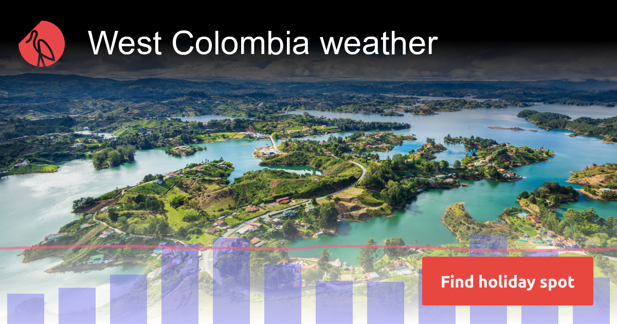 West Colombia weather in September 2026 | Sunheron
