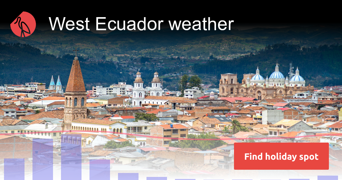 Cuenca Ecuador Weather