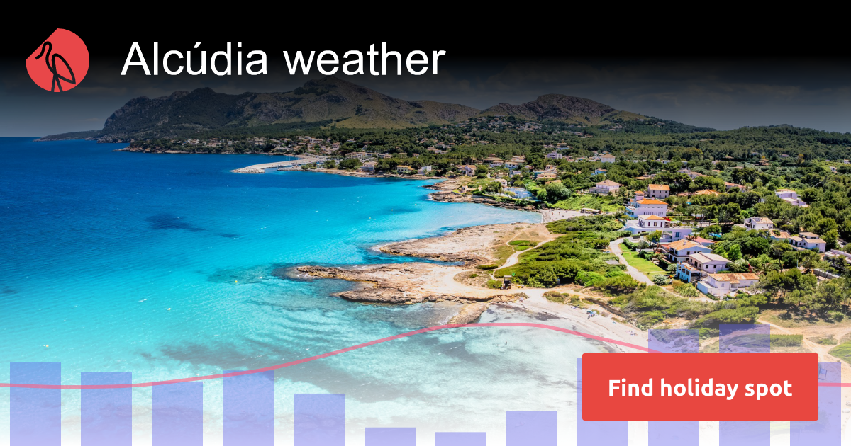 Alcúdia weather and climate | Sunheron
