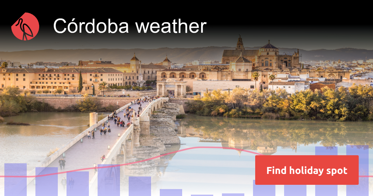Córdoba weather and climate | Sunheron