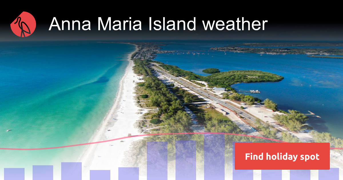 Anna Maria Island weather and climate | Sunheron
