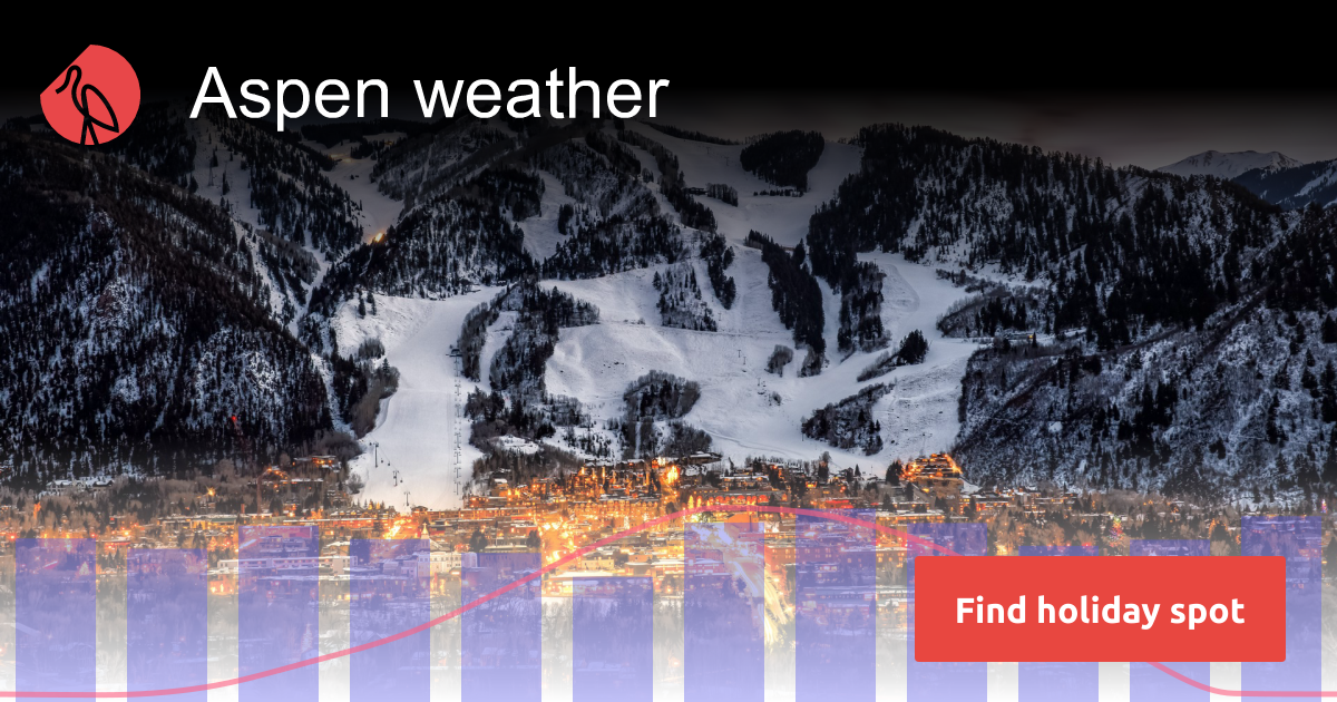 Aspen weather and climate | Sunheron