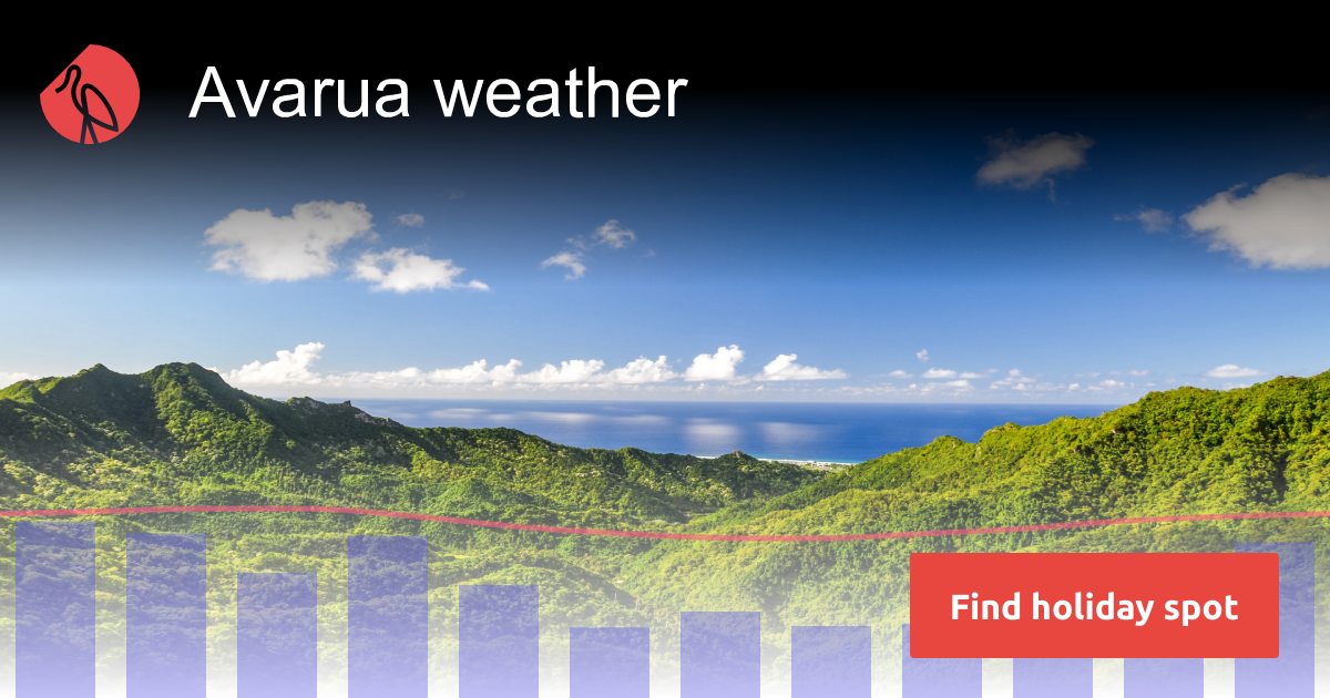 Avarua weather and climate in 2025 | Sunheron