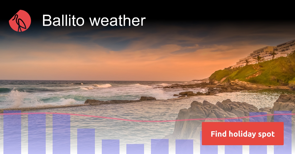 Ballito weather and climate | Sunheron