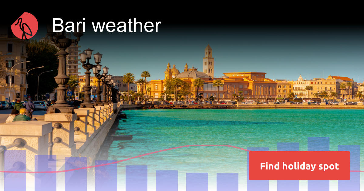 Bari weather in October 2026 | Sunheron
