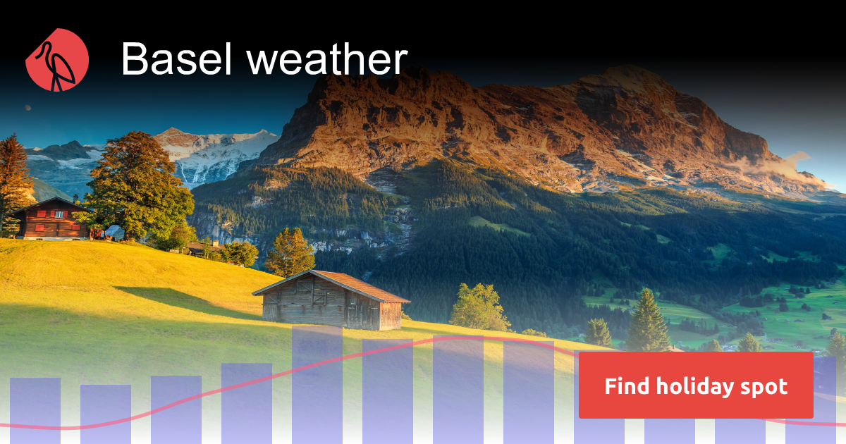 Basel weather and climate | Sunheron