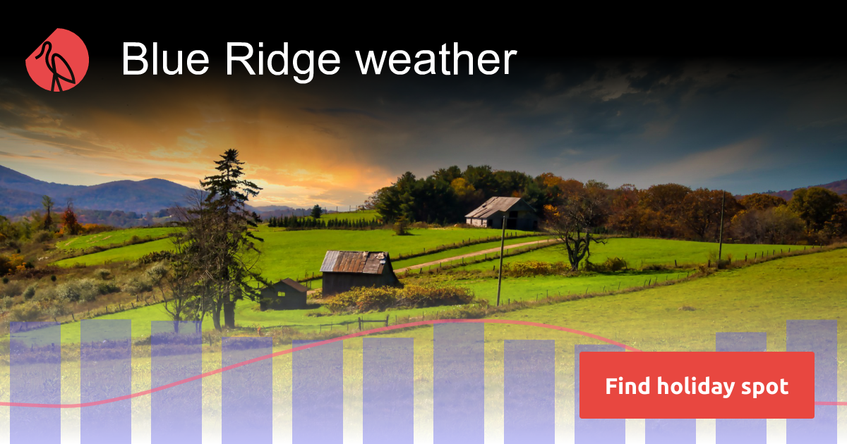 Blue Ridge weather and climate in 2025 | Sunheron