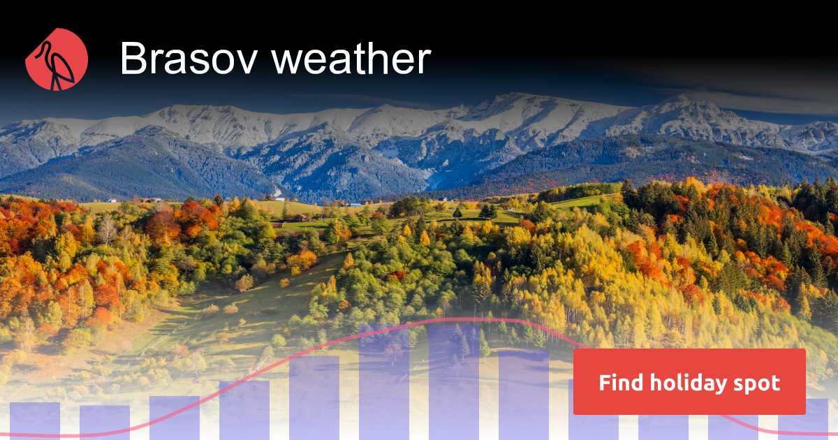 Brasov weather and climate | Sunheron