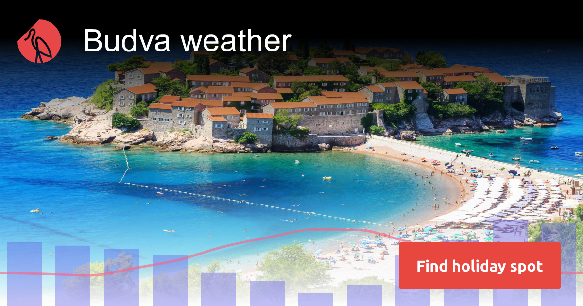 Budva weather and climate | Sunheron