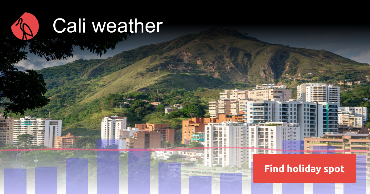 Cali weather and climate | Sunheron