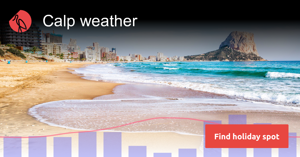 Calp weather and climate | Sunheron