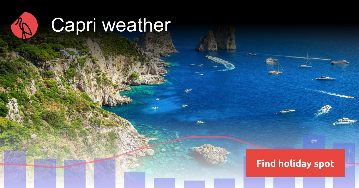 Capri weather and climate | Sunheron