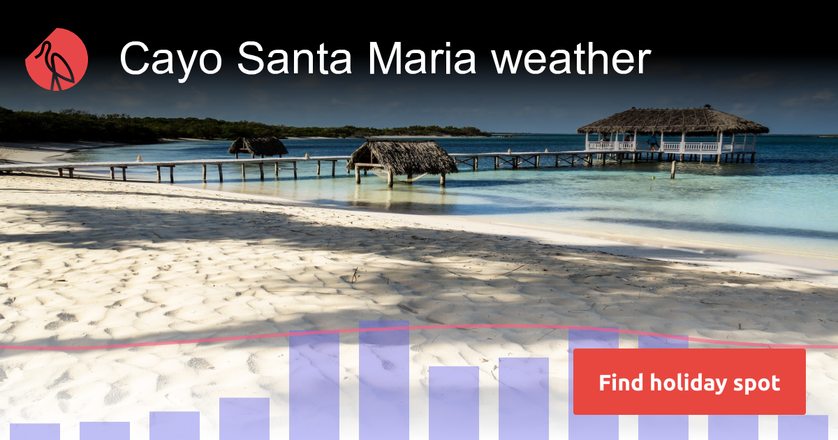 Cayo Santa Maria weather and climate | Sunheron