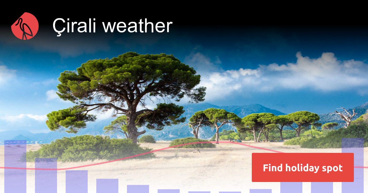 Çirali weather and climate | Sunheron