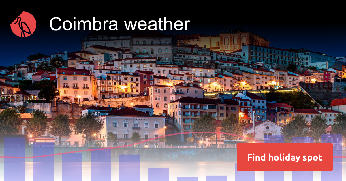 Coimbra weather and climate | Sunheron