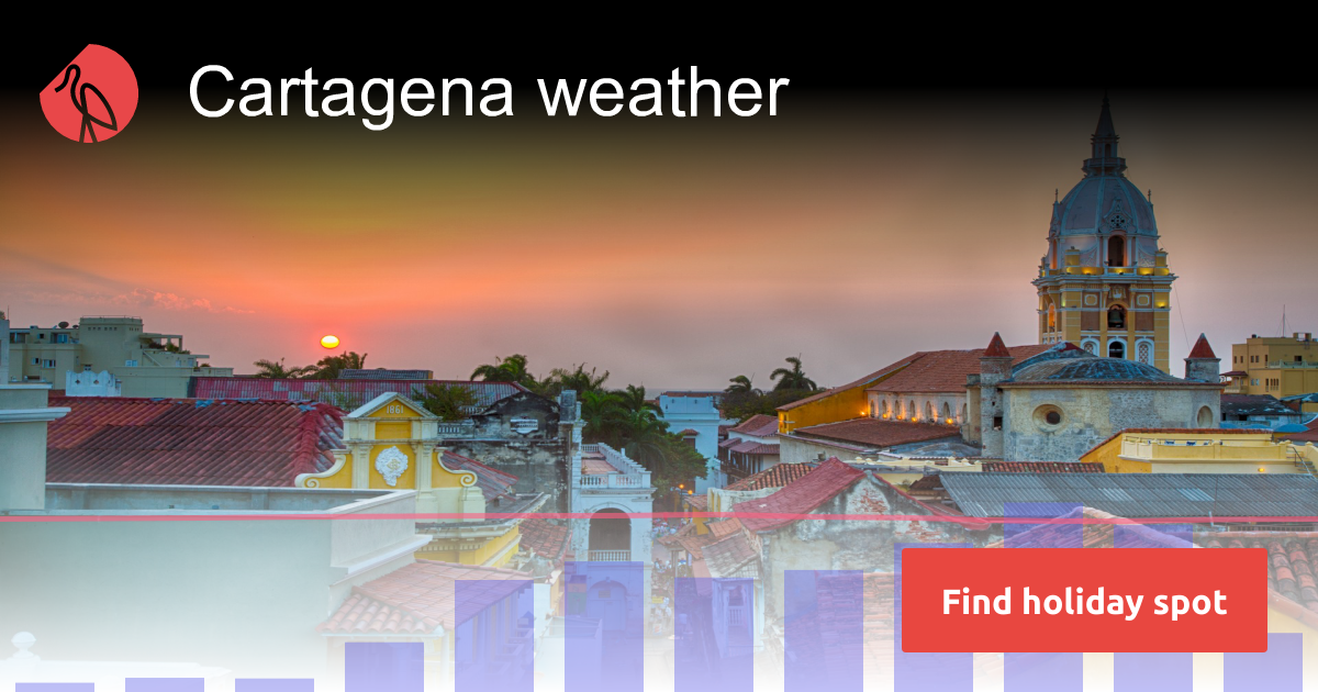 Cartagena weather and climate | Sunheron