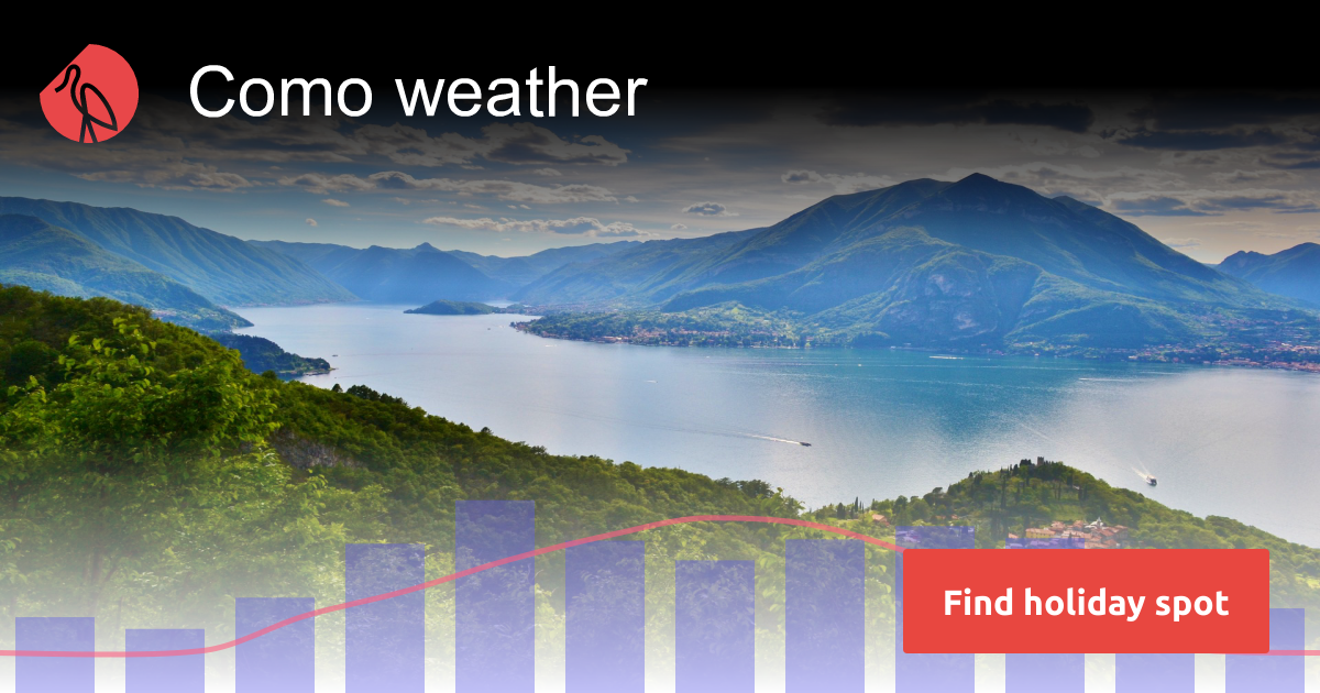 Como weather and climate in 2025 | Sunheron