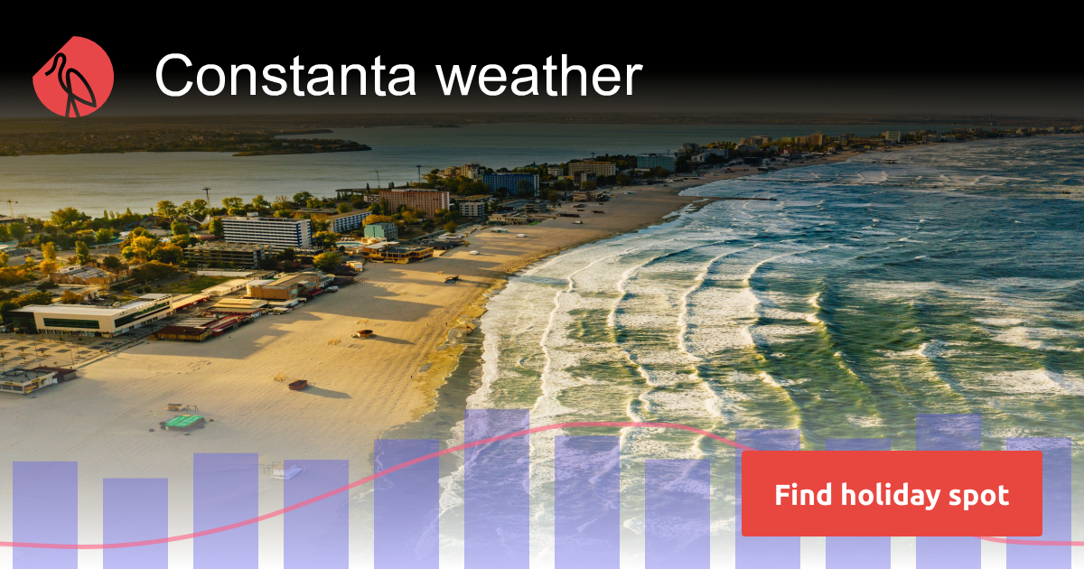 Constanta weather and climate | Sunheron