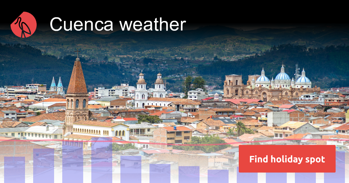 Cuenca weather and climate | Sunheron