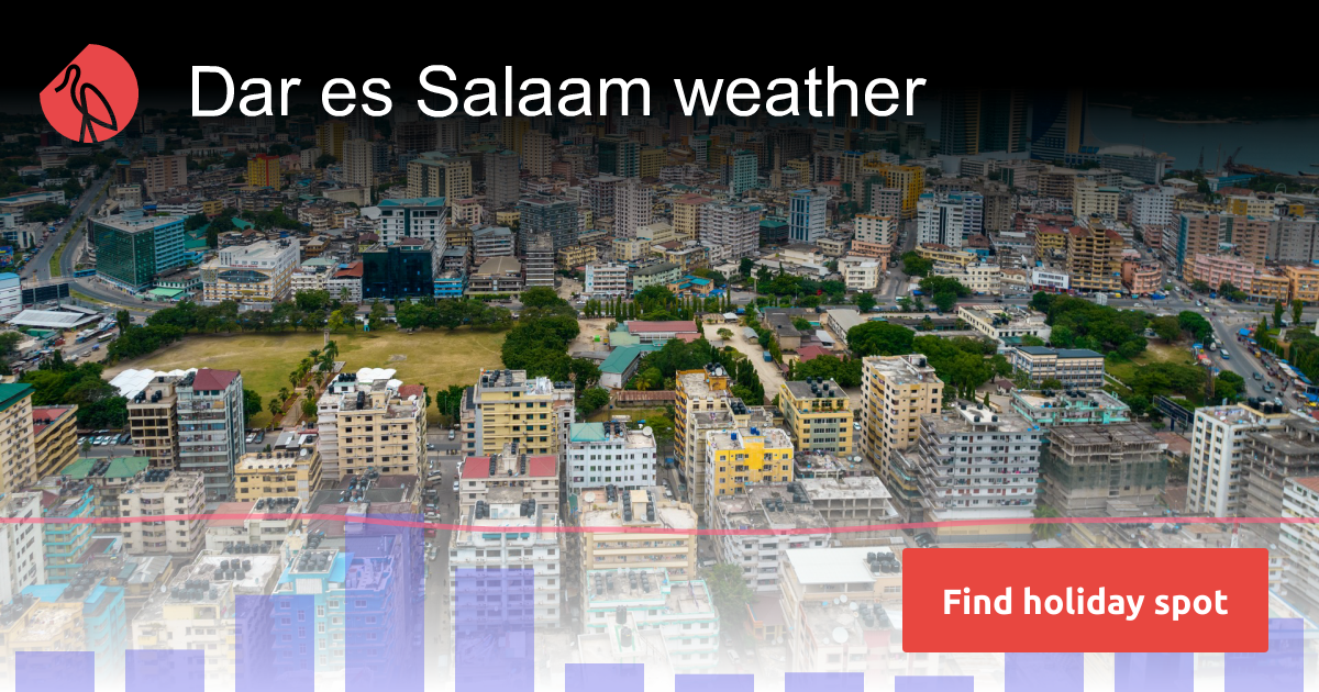 Dar es salaam weather