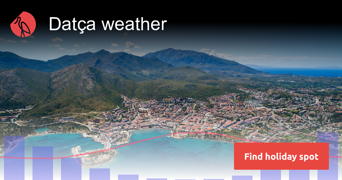 Datça weather and climate | Sunheron