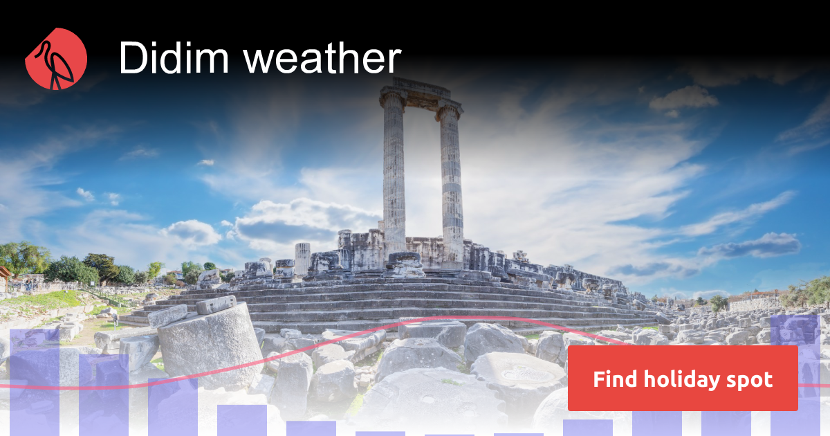 Didim weather and climate | Sunheron