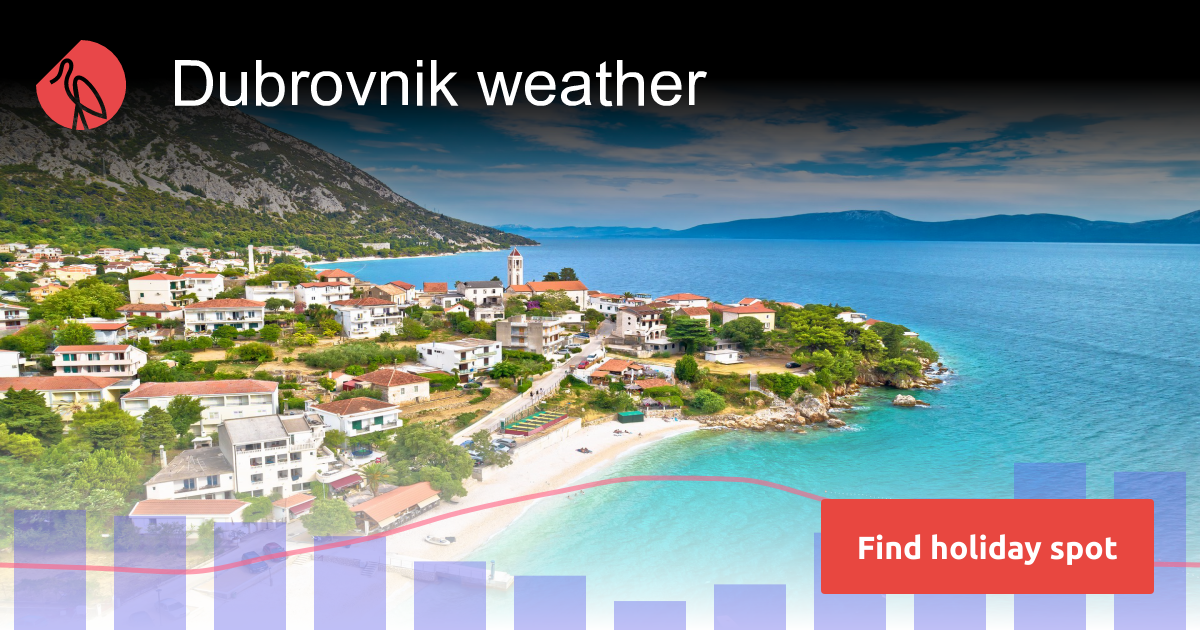 Dubrovnik weather and climate in 2026 | Sunheron