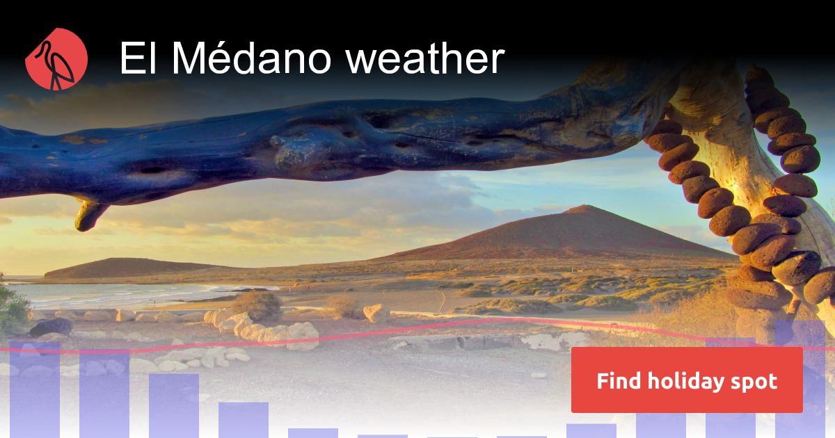 El Médano weather and climate in 2025 | Sunheron