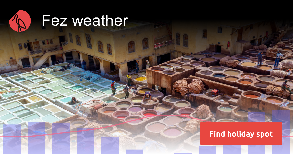 Fez weather in January 2026 | Sunheron
