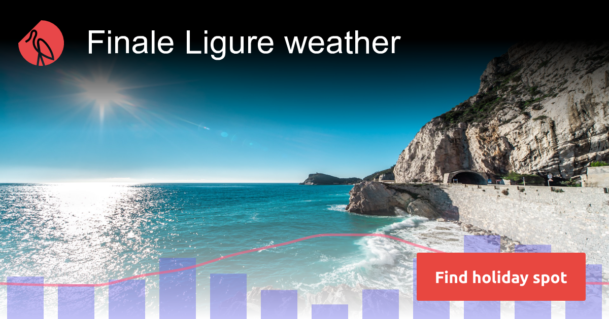 Finale Ligure weather and climate in 2026 | Sunheron