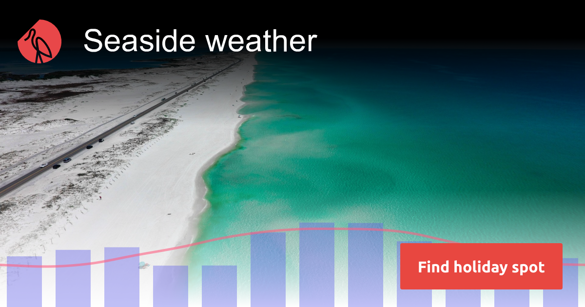 Seaside weather and climate | Sunheron