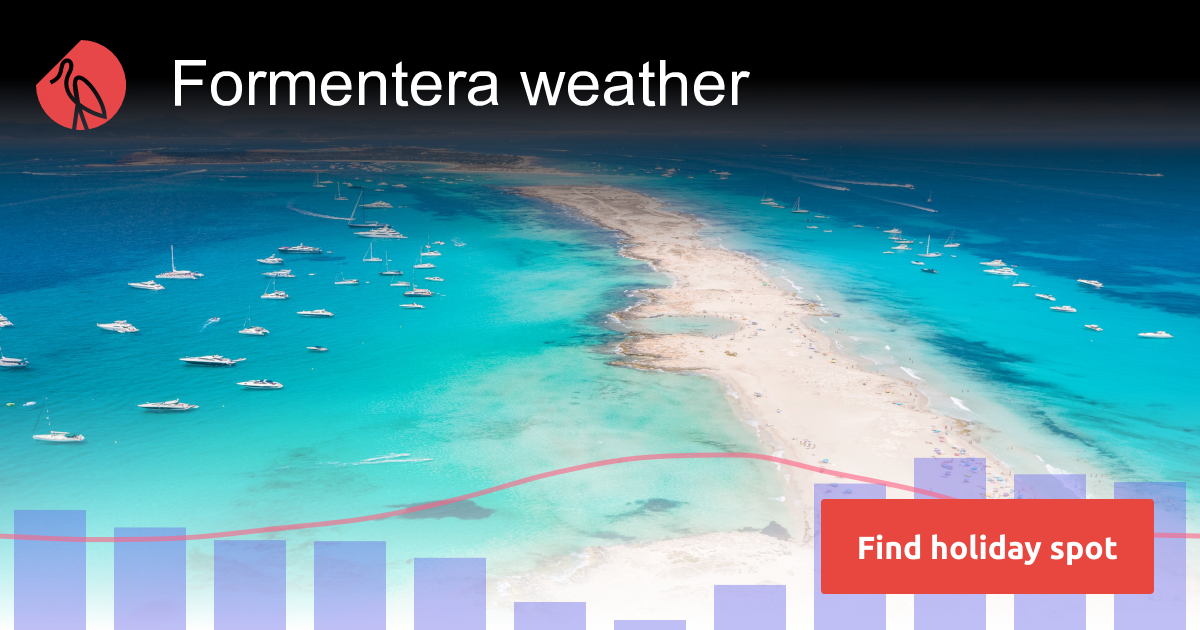 Formentera weather and climate | Sunheron