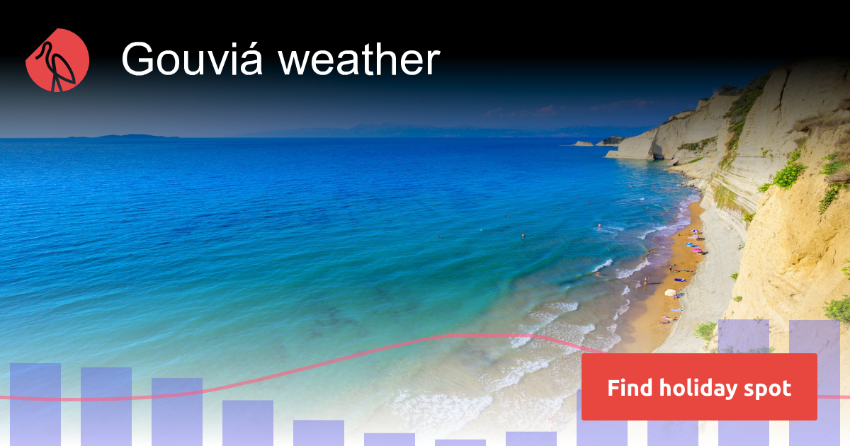 Gouviá weather and climate | Sunheron