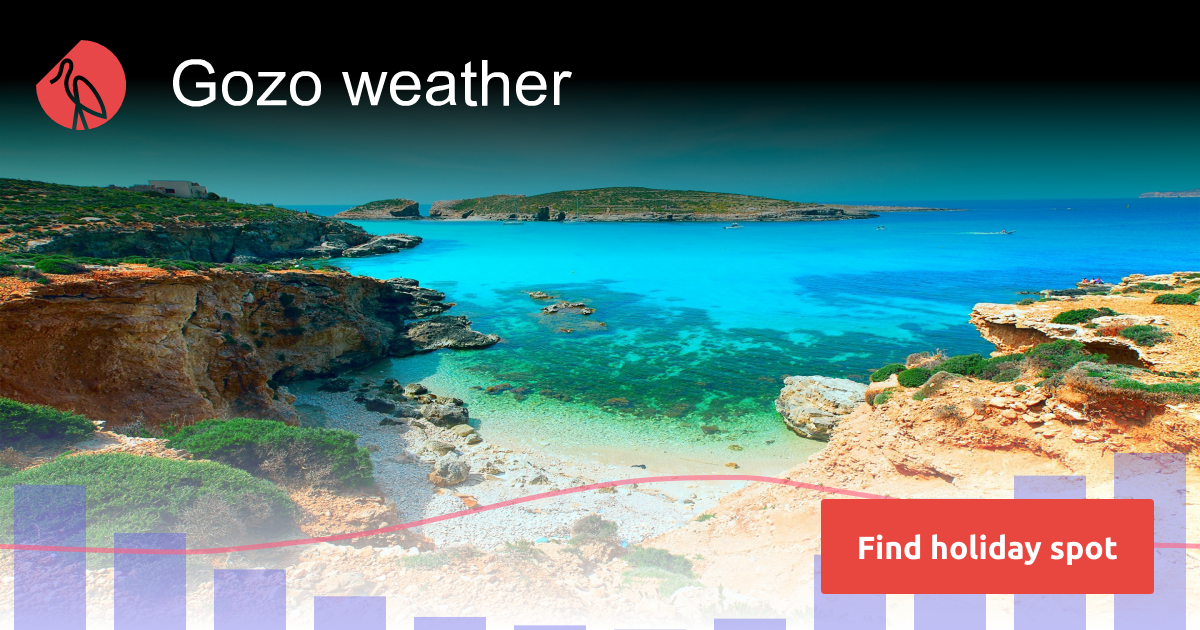 Gozo weather and climate | Sunheron